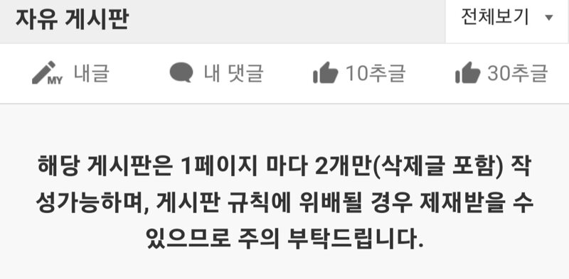 메이플스토리 커뮤니티 화제 왜 추천수 제한은 안 없애고 게시글 수를 제한하는거임진짜모름 Vortex Gaming