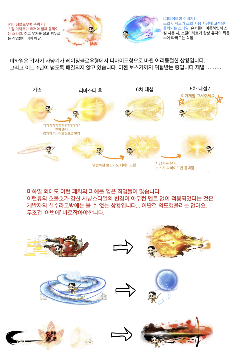 메이플스토리 커뮤니티 화제 재업 심각 스킬이펙트 이번이 마지막 기회일지도 Vortex Gaming