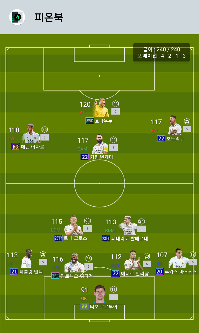 Fc 온라인 인벤 호돈 몰빵인데 Fc 온라인 인벤 자유게시판