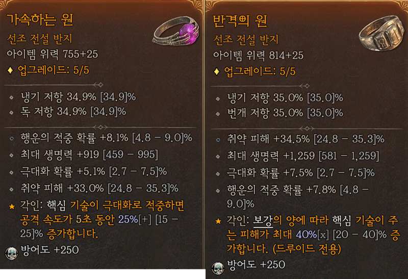 디아블로4 인벤 회오리 늑드루 반지세팅 디아블로4 득템자랑 게시판