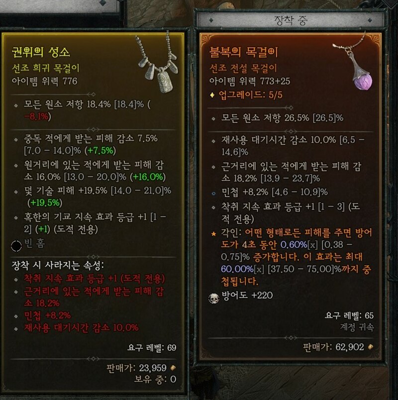 디아블로4 인벤 목걸이랑 반지 바꾸는게 좋을까요 디아블로4 인벤 도적 게시판