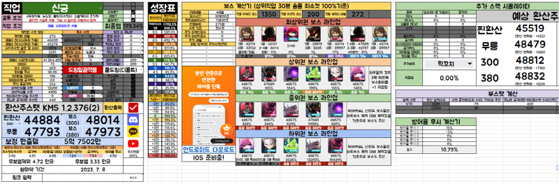 메이플스토리 인벤 파티격 안하는 솔격러 환산 48 하루시 격파 해왔슴다 메이플스토리 인벤 궁수 직업게시판