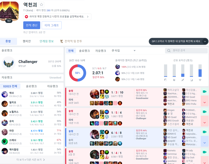 리그오브레전드 인벤 케리아 폼 떨어진이유 Lole스포츠 이야기 게시판