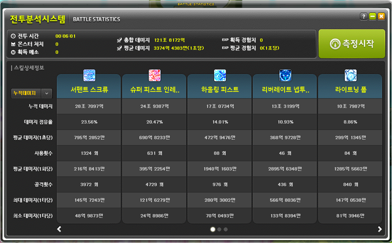 메이플스토리 인벤 6차 전후 40초 6분딜 비교 6차스킬 1렙과 만렙 메이플스토리 인벤 해적 직업게시판