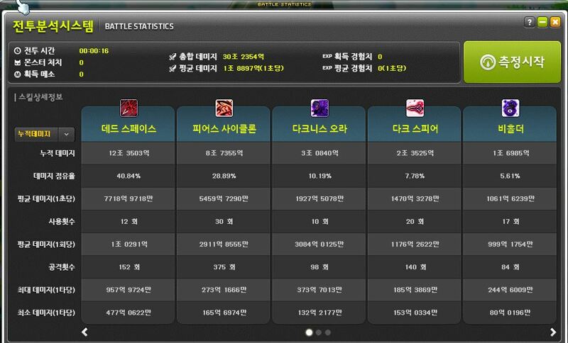 메이플스토리 인벤 다크나이트 6차 6분딜 리레딜 메이플스토리 인벤 전사 직업게시판