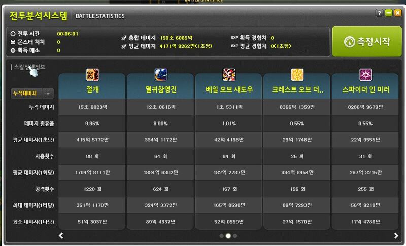 메이플스토리 인벤 테섭 6분 점유율 때려본결과 메이플스토리 인벤 도적 직업게시판