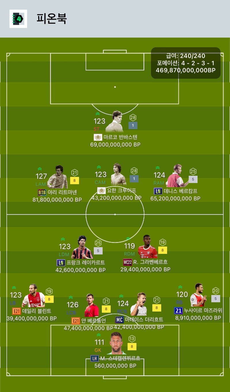 Fc 온라인 인벤 아약스vs벤피카 뭐가 이쁜가영 Fc 온라인 인벤 자유게시판