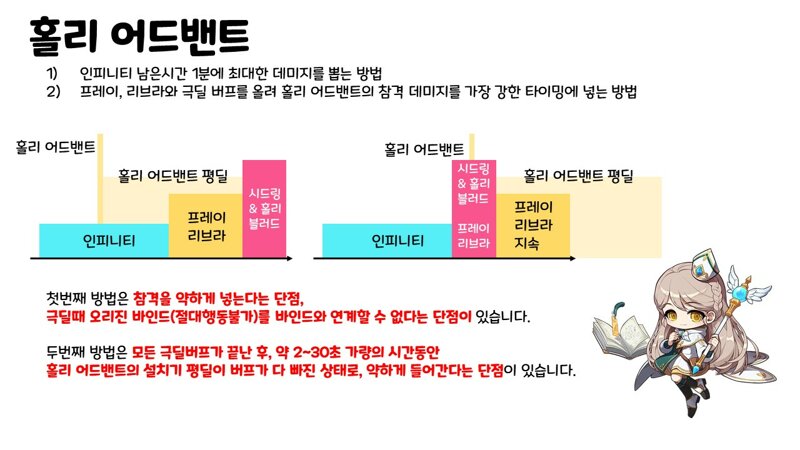 메이플스토리 인벤 테섭 많은 문의 바랍니다 메이플스토리 인벤 마법사 직업게시판