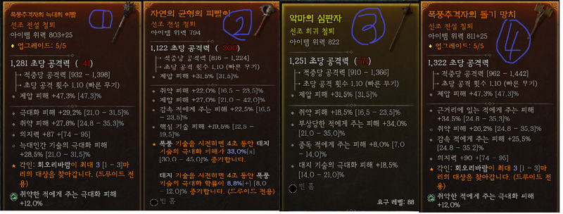 디아블로4 인벤 회오리늑드루 무기 선택 ㅠ 디아블로4 인벤 드루이드 게시판
