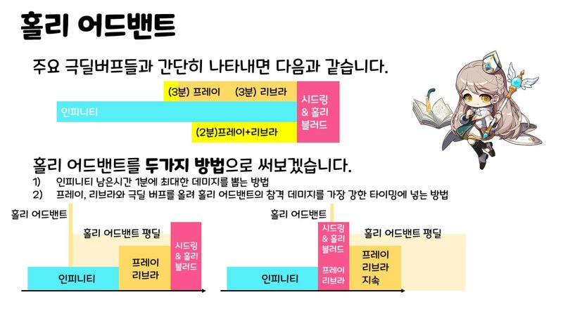 메이플스토리 인벤 테섭 많은 문의 바랍니다 메이플스토리 인벤 마법사 직업게시판