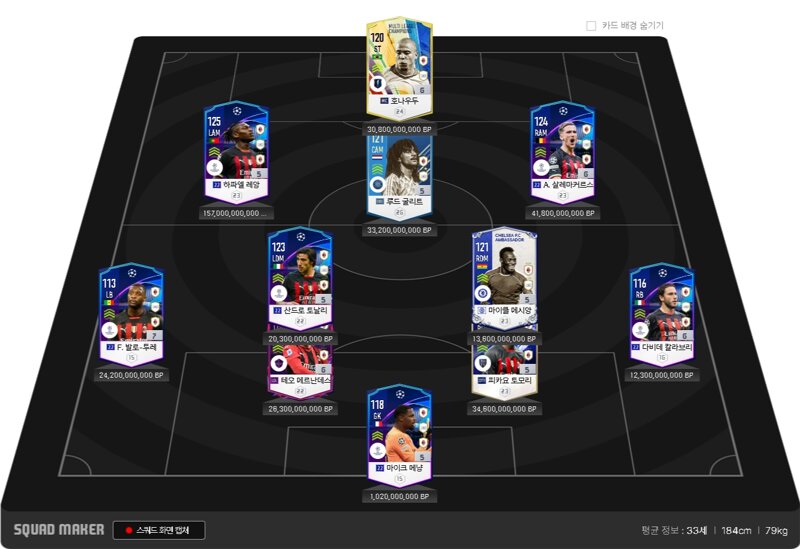 Fc 온라인 인벤 형님들 팀평가좀 해주세요 제발요 Fc 온라인 인벤 팀전술 평가 상담 게시판