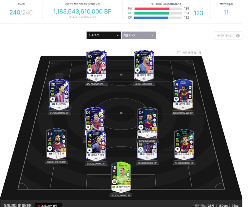Fc 온라인 인벤 1조 감성바르샤 Fc 온라인 인벤 팀전술 평가 상담 게시판