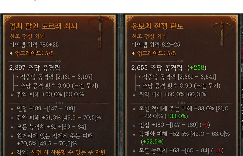 디아블로4 인벤 쇠뇌 어떤게 좋을까요 디아블로4 인벤 도적 게시판