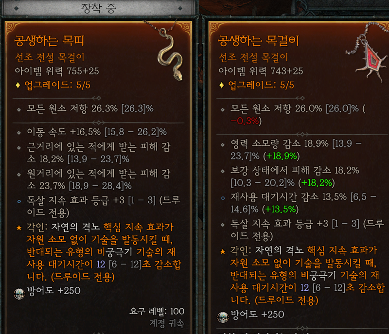 디아블로4 인벤 대지방벽 드루 목걸이 비교 질문 디아블로4 인벤 드루이드 게시판