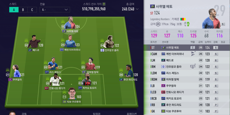 피파 온라인4 인벤 첼시 5000억 조언좀용 피파 온라인4 인벤 자유게시판