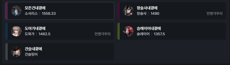 로스트아크 인벤 비하 짐짝 미고지 지인팟 로스트아크 인벤 서버 사건사고 게시판