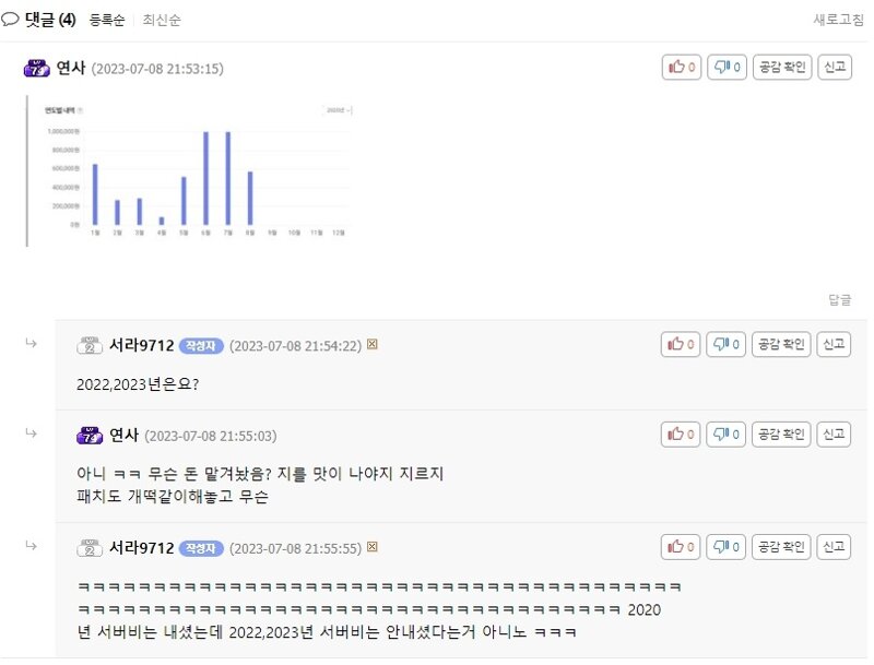 메이플스토리 인벤 퐁섭 수준이 이거밖에 안됌 결국엔ㅋ 메이플스토리 인벤 자유게시판