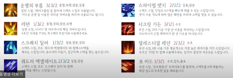 로스트아크 인벤 알카 트포 질문 로스트아크 인벤 아르카나 게시판