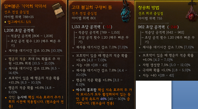 디아블로4 인벤 중심점 추천좀 부탁드립니다 디아블로4 인벤 원소술사 게시판