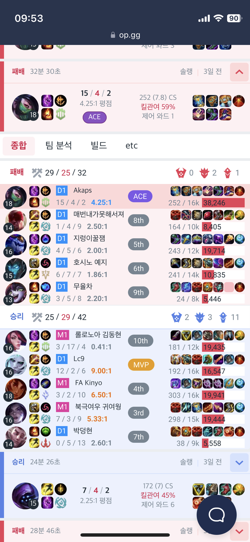 리그오브레전드 인벤 요새 탑 영향력 어떰 Lole스포츠 이야기 게시판