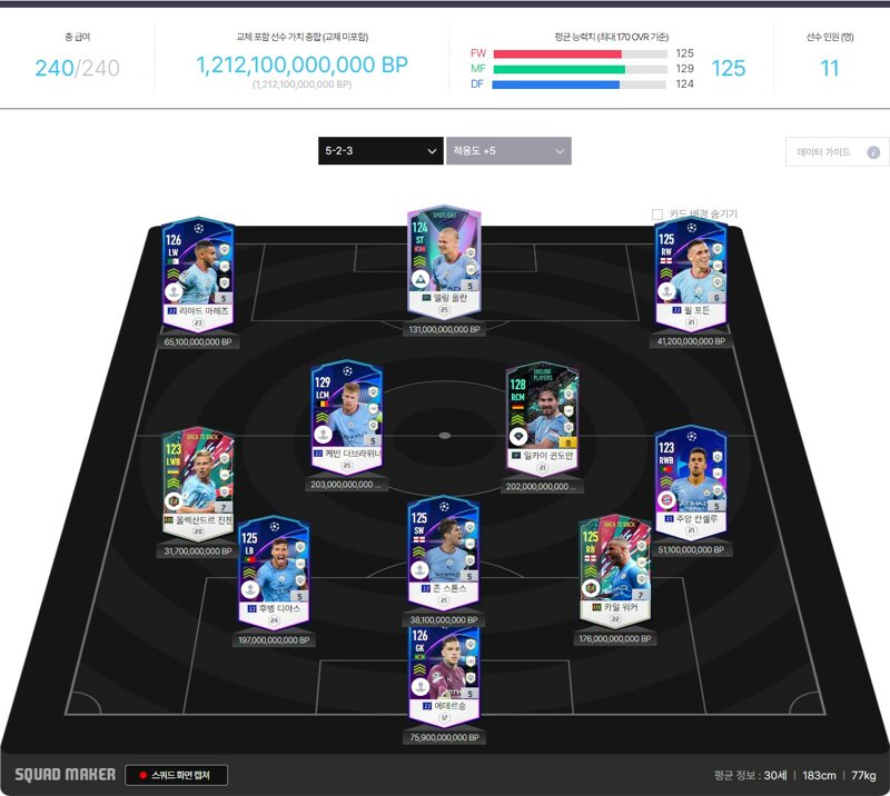Fc 온라인 인벤 1조 2천억 맨시티 스쿼드 Fc 온라인 인벤 감독모드 게시판