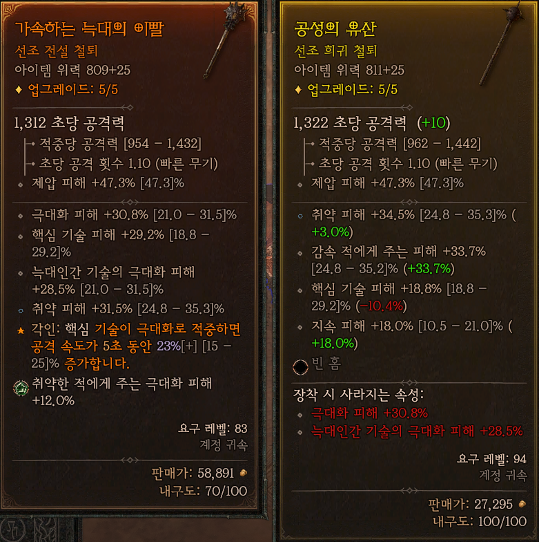 디아블로4 인벤 칼날발톱 무기 어떤걸 써야하나요 디아블로4 인벤 드루이드 게시판