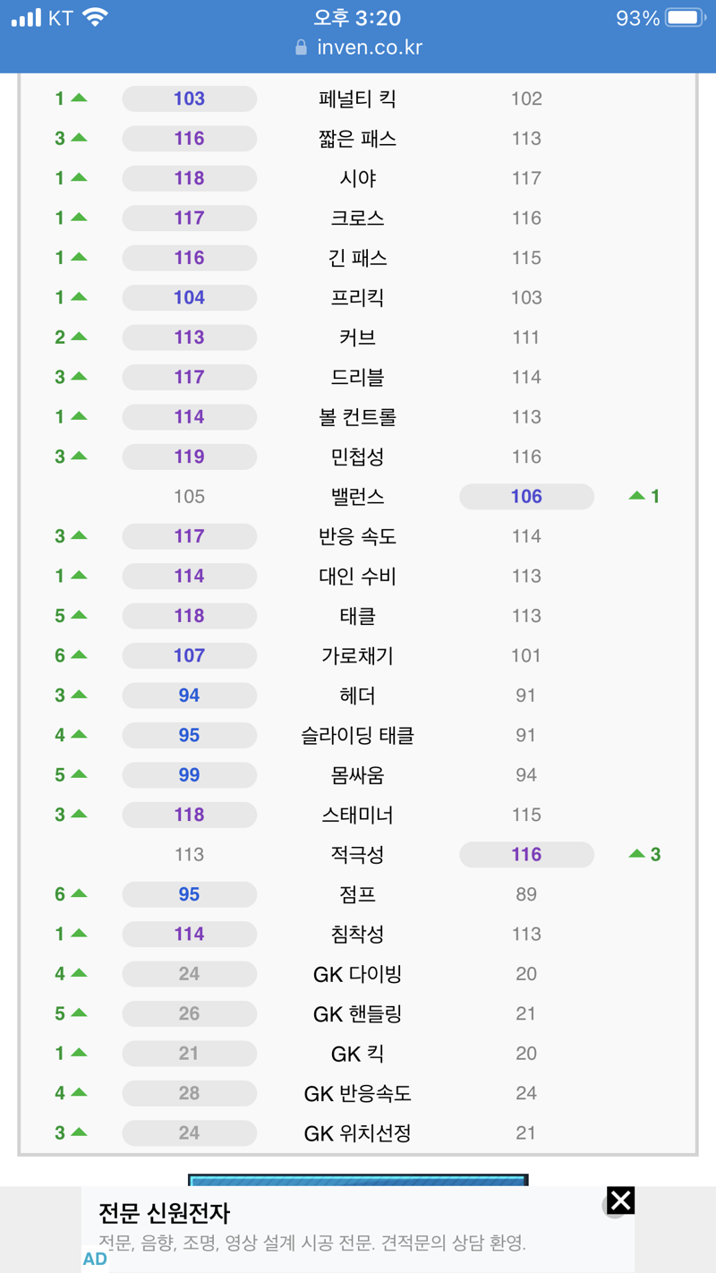피파 온라인4 인벤 블라인드 테스트 좌우 피파 온라인4 인벤 자유게시판
