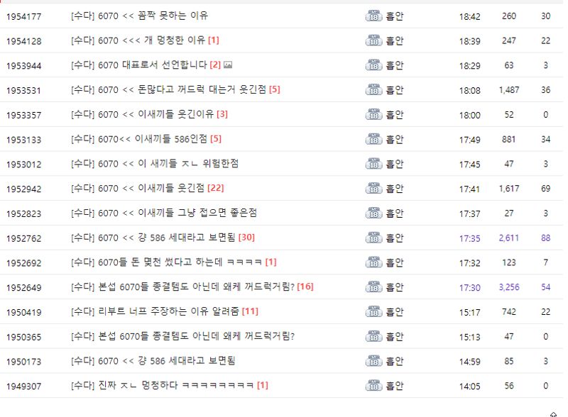 메이플스토리 인벤 메벤 망함 메이플스토리 인벤 자유게시판
