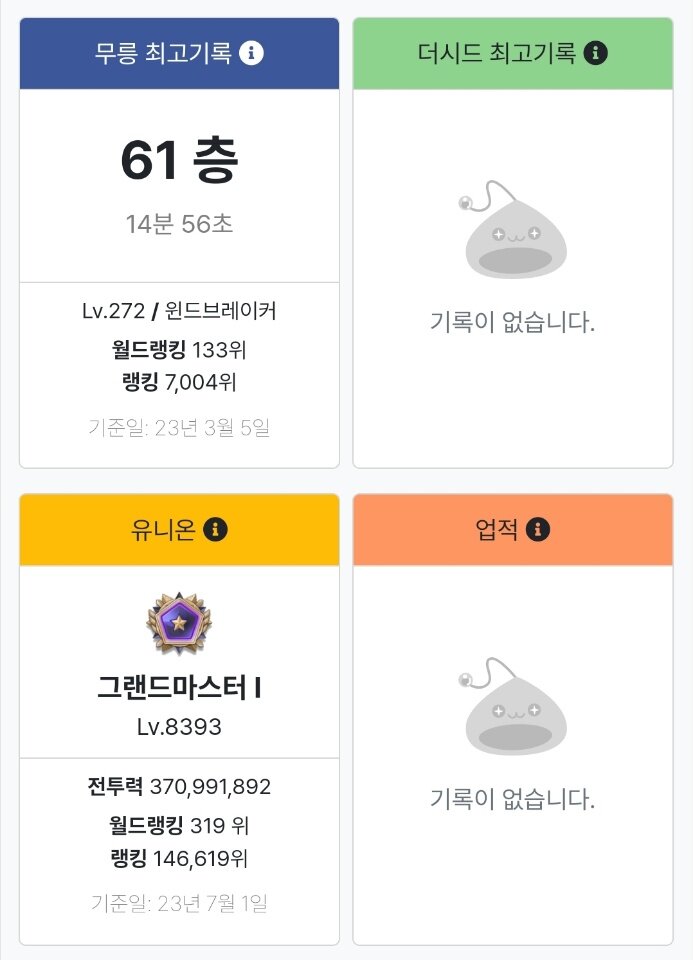 메이플스토리 커뮤니티 화제 내 템값은 나락갔는데 왜 방송인템값은 나락 못보냄 Vortex Gaming