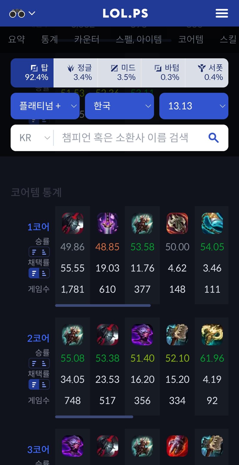 리그오브레전드 인벤 우르곳은 신기하게 거드라가 승률이 항상 좋아 Lol 탑 게시판