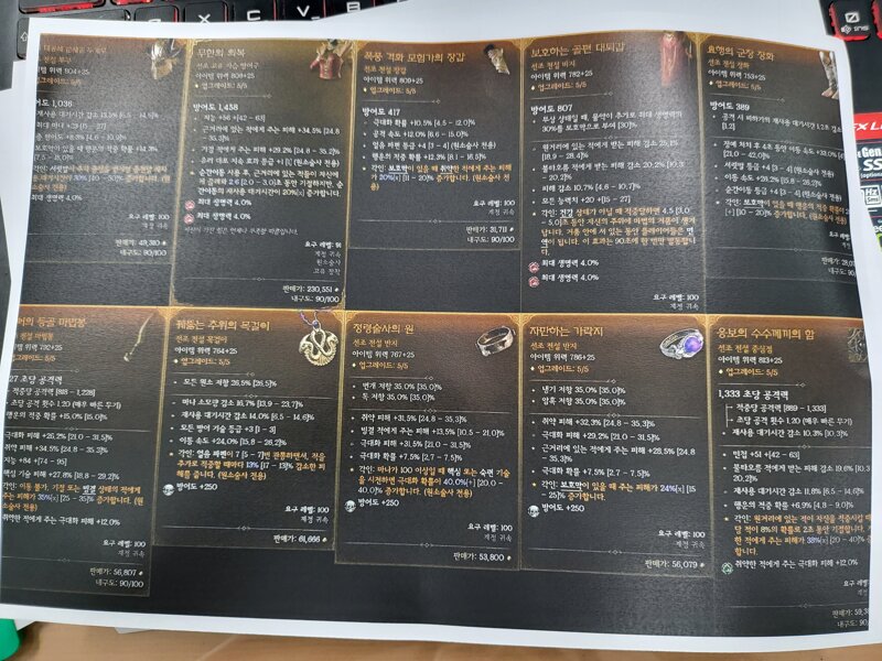 디아블로4 커뮤니티 화제 30추글행님 그정도 공부 난 진짜 ㅈㄴ 공부했다 Vortex Gaming