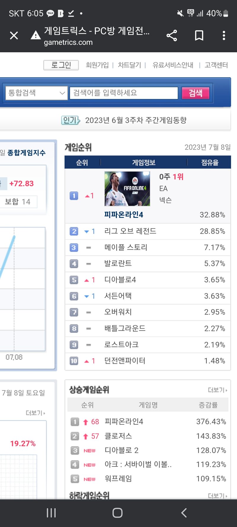 메이플스토리 인벤 아니 피파가 롤 땄는데 메이플스토리 인벤 자유게시판