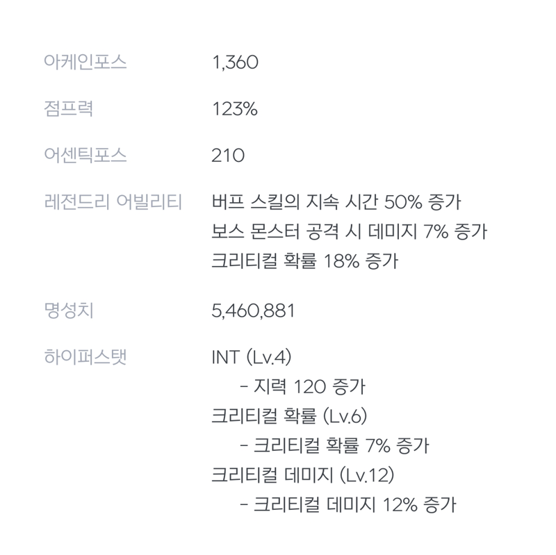 메이플스토리 인벤 와 드디어 나도 어빌 졸업 메이플스토리 인벤 자유게시판