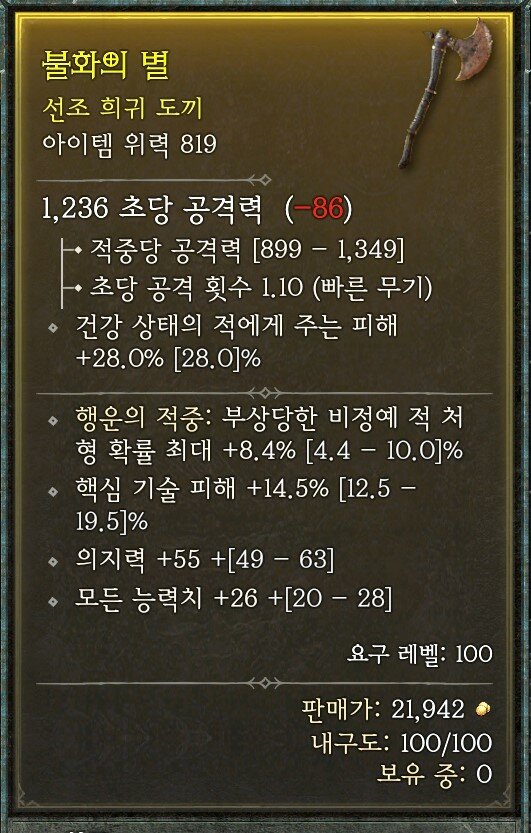 디아블로4 인벤 회오리 늑드루끼면 졸업인가용 디아블로4 인벤 드루이드 게시판