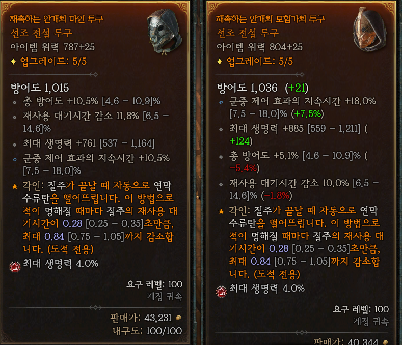 디아블로4 인벤 투구 선택 좀 해주세요~ 디아블로4 인벤 도적 게시판