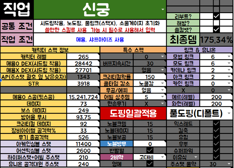 메이플스토리 인벤 환산 처음 돌려보는데 질문있어요 메이플스토리 인벤 리부트 게시판