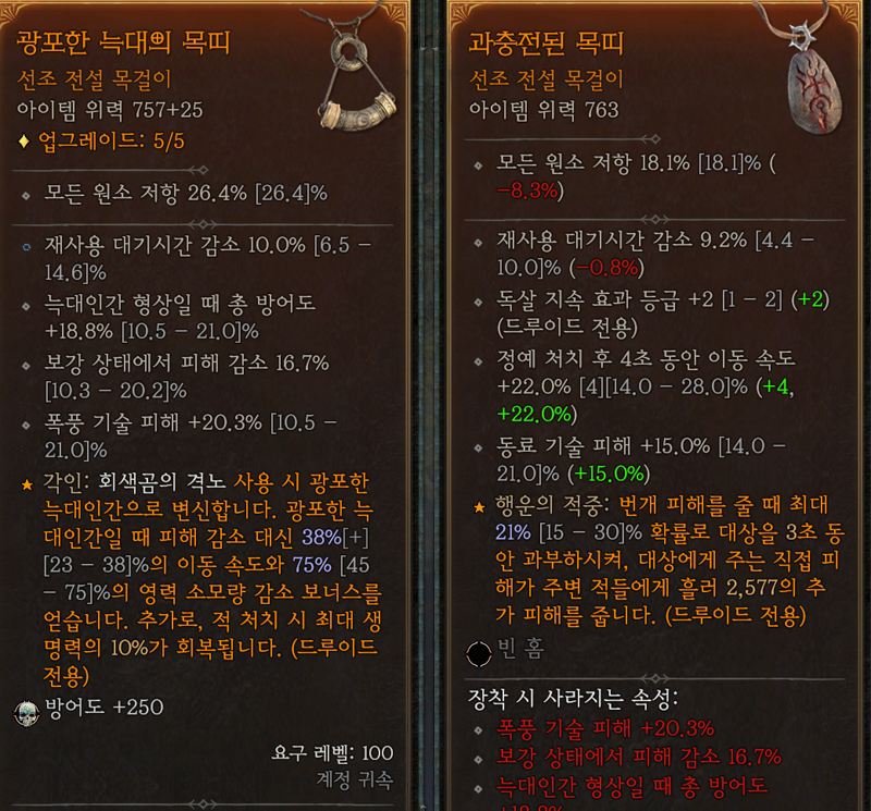 디아블로4 인벤 회늑 목걸이 둘중 어느게 나을까요 디아블로4 인벤 드루이드 게시판