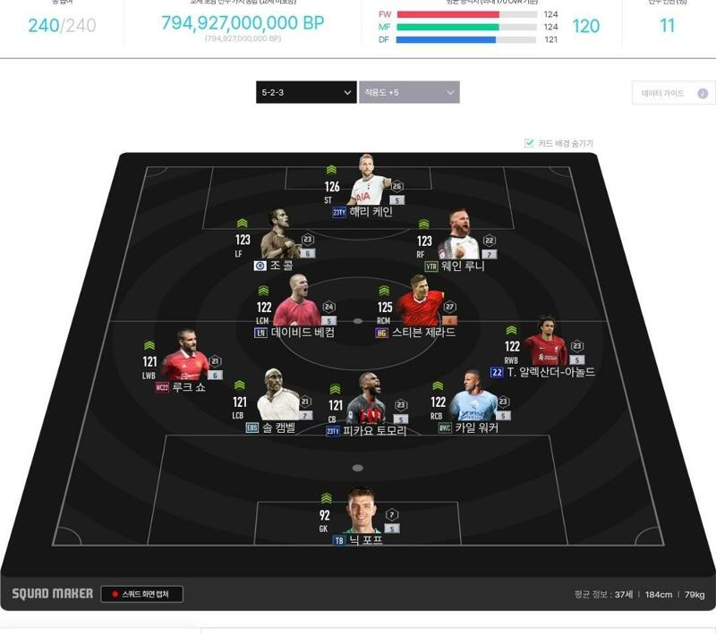Fc 온라인 인벤 8000억 팀 두개중에 뭐가 더 나아요 Fc 온라인 인벤 팀전술 평가 상담 게시판