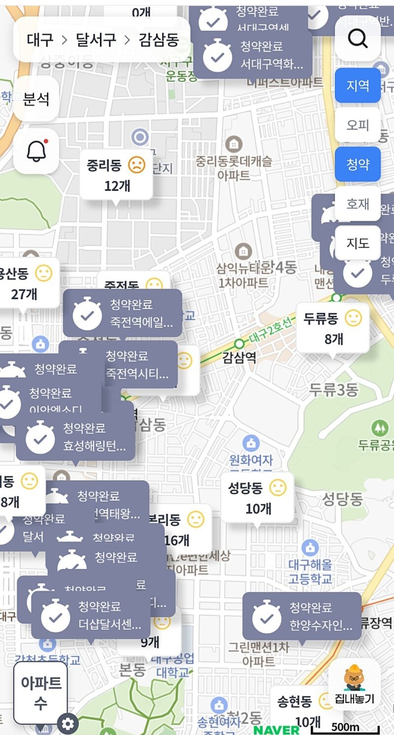 로스트아크 인벤 대구 부동산이 말이 안되는 이유 로스트아크 인벤 자유 게시판구