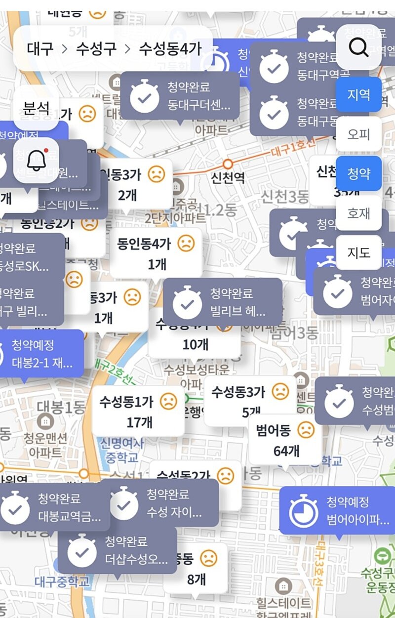 로스트아크 인벤 대구 부동산이 말이 안되는 이유 로스트아크 인벤 자유 게시판구