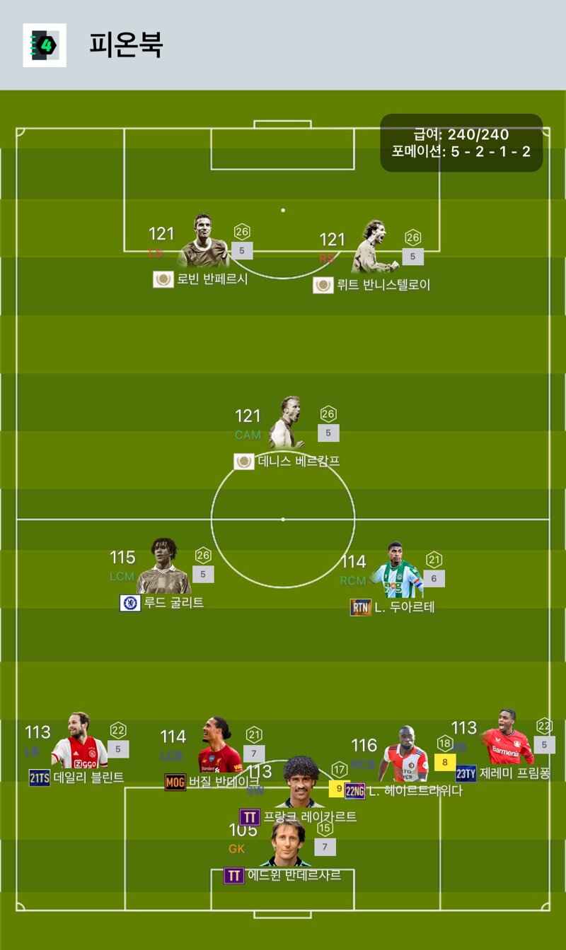 Fc 온라인 인벤 팀갈하면 손해일까여 Fc 온라인 인벤 자유게시판