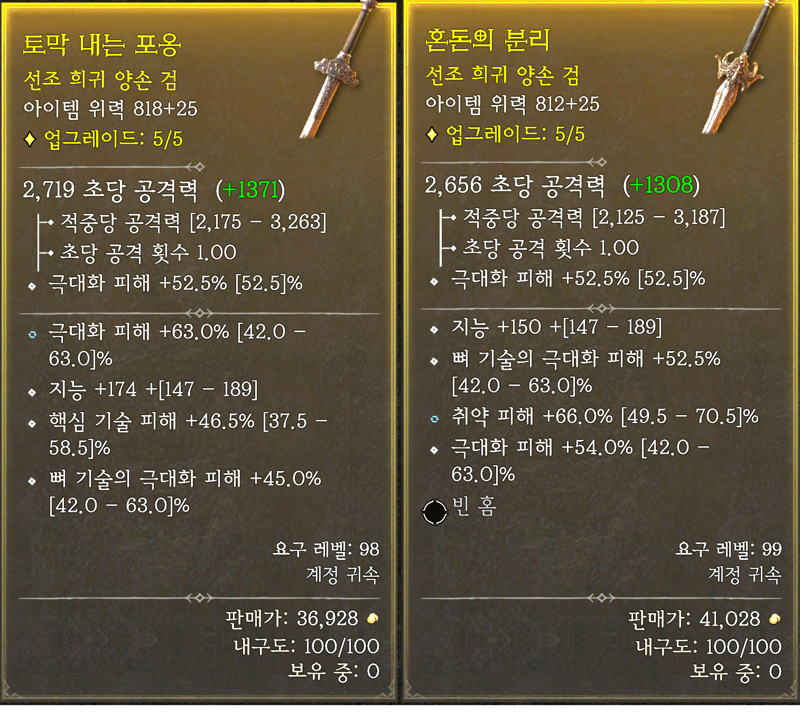 디아블로4 인벤 강령 양손검 선택좀해주세요 디아블로4 인벤 강령술사 게시판