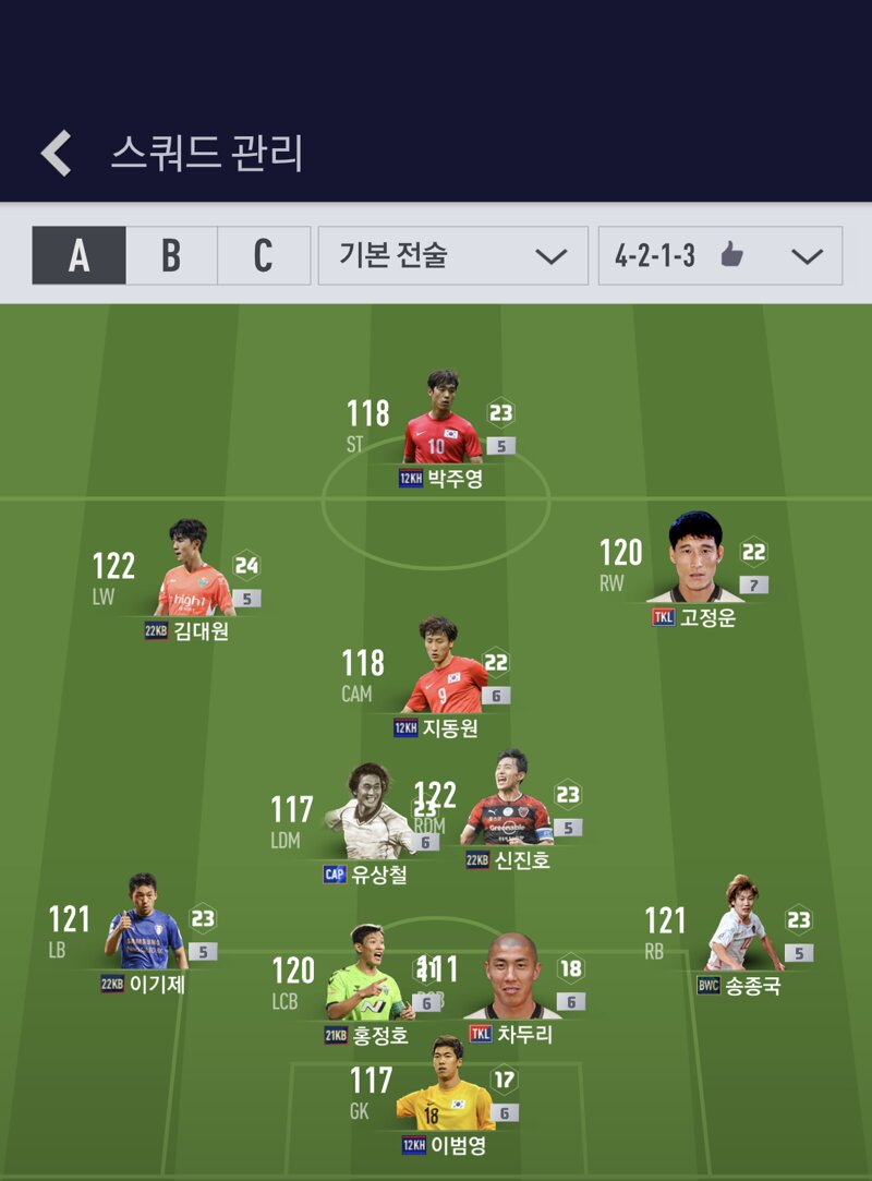 Fc 온라인 인벤 한국 3천억 스쿼드 조언 좀 부탁드립니다 Fc 온라인 인벤 팀전술 평가 상담 게시판