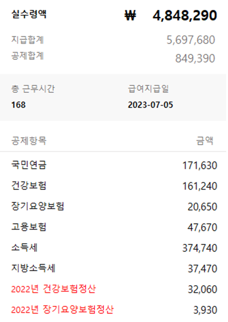 80버는 월급쟁이 리거지 맞는데 볼텍스 게이밍