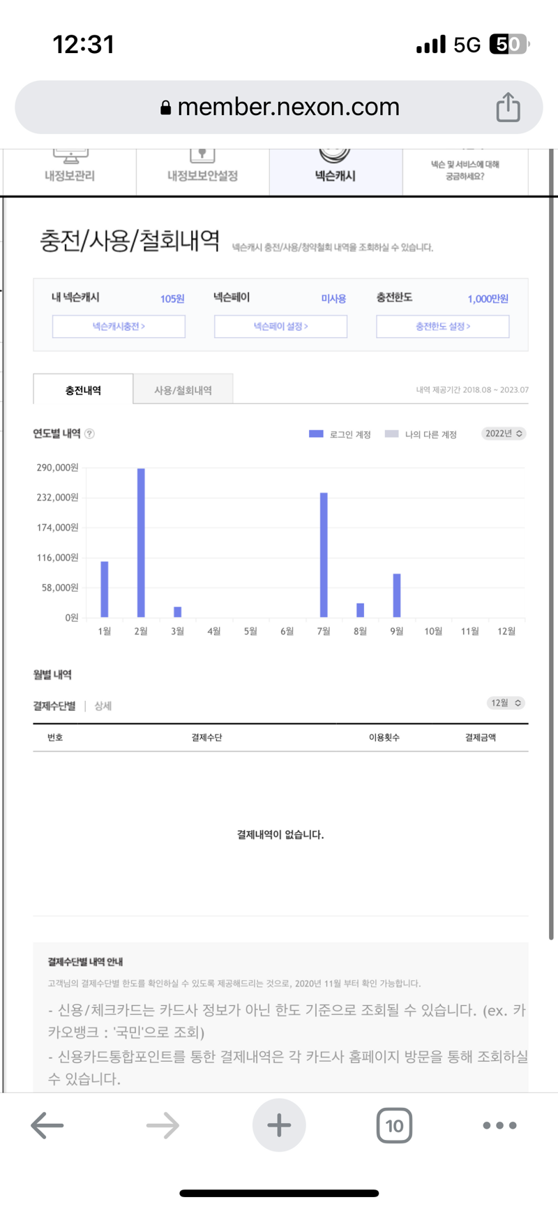 메이플스토리 인벤 300 400밖에 안 썼지만 리부트 와서 행복함 메이플스토리 인벤 리부트 게시판