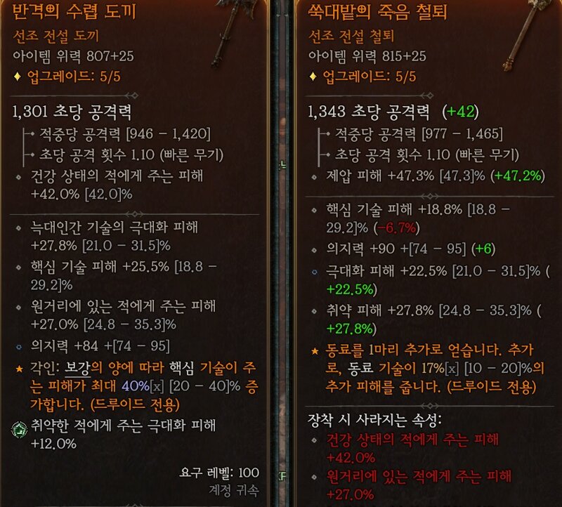 디아블로4 인벤 늑드루 무기 비교부탁드려요 디아블로4 인벤 드루이드 게시판