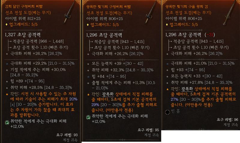 디아블로4 인벤 선망 양손무기 선택장애 왔습니다 디아블로4 인벤 야만용사 게시판