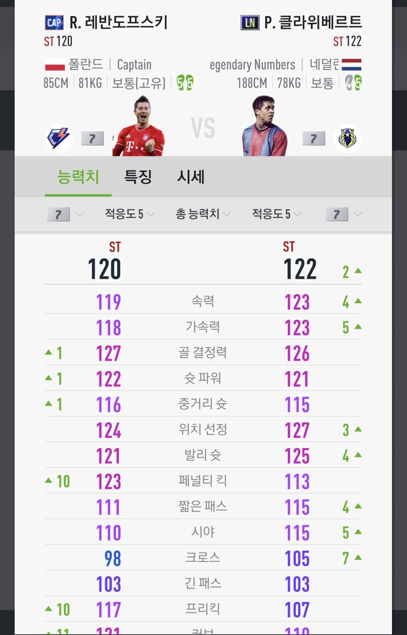 Fc 온라인 인벤 바르샤 톱자리 골라주세요 Fc 온라인 인벤 감독모드 게시판