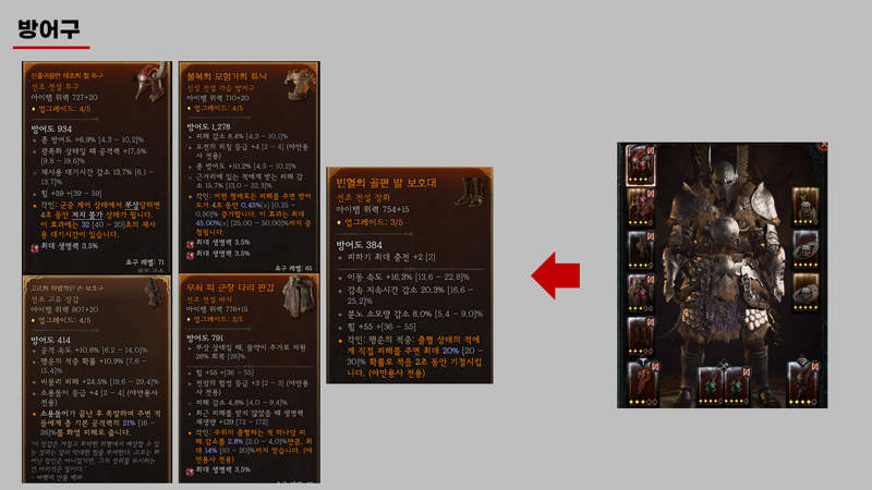 디아블로4 인벤 야만 선배님들 야만이 처음이라 잘하고 있는지 검증 부탁 드립니다 디아블로4 인벤 야만용사 게시판