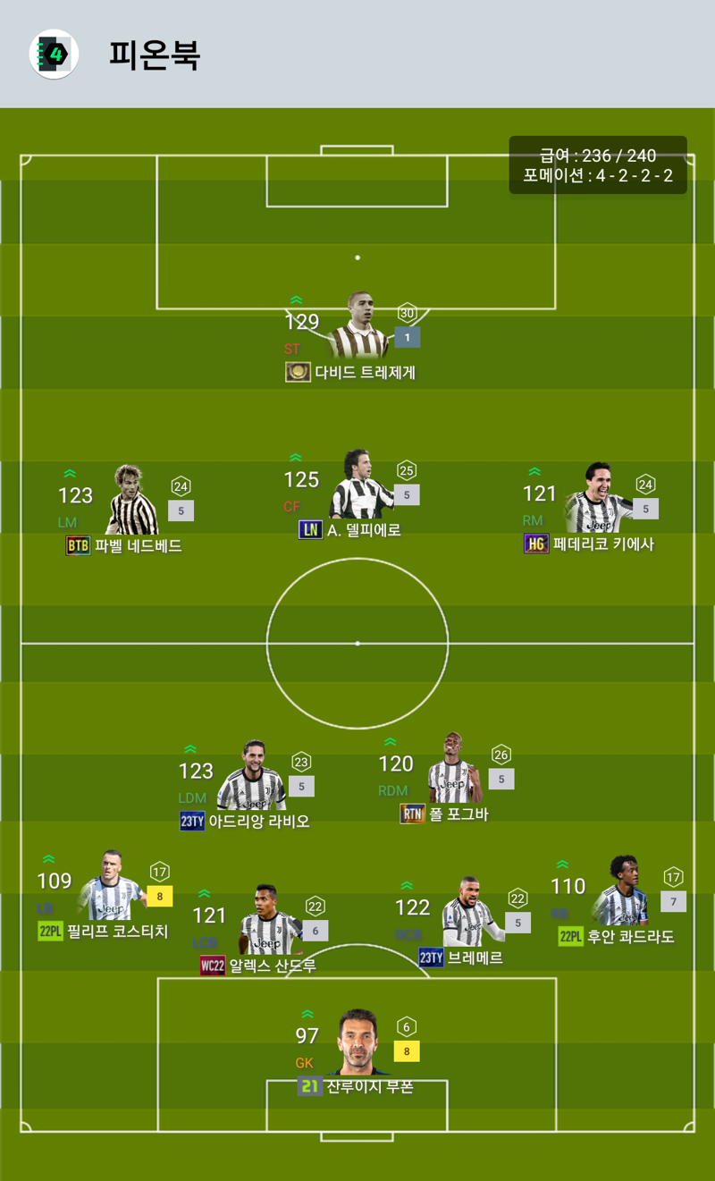Fc 온라인 인벤 유벤투스 Vs 라치오 Fc 온라인 인벤 자유게시판